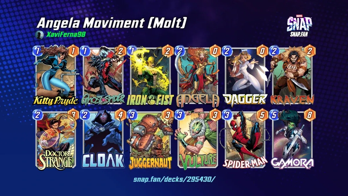 Angela Moviment (Molt) by XaviFerna98 - Marvel Snap Decks - snap.fan