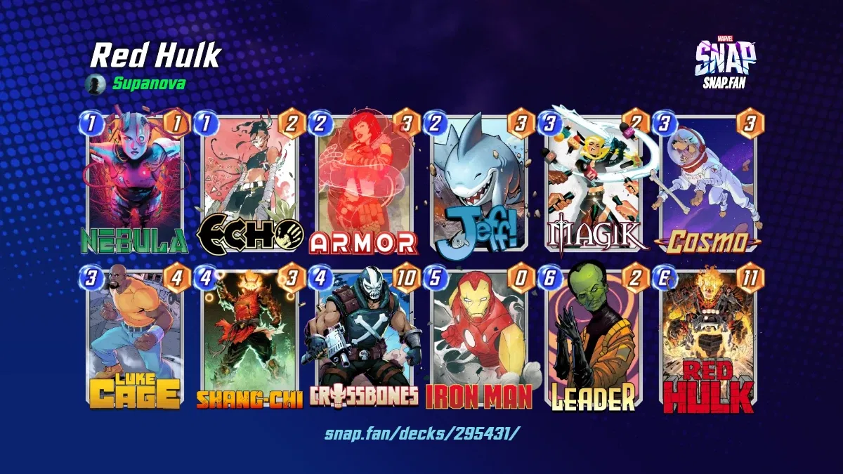 Red Hulk by Supanova - Marvel Snap Decks - snap.fan