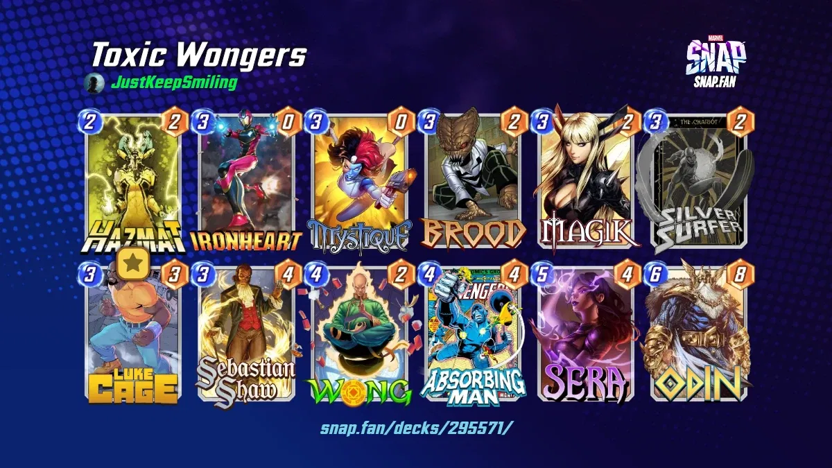 Toxic Wongers by JustKeepSmiling - Marvel Snap Decks - snap.fan