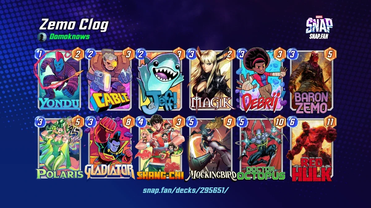 Zemo Clog by Domoknows - Marvel Snap Decks - snap.fan