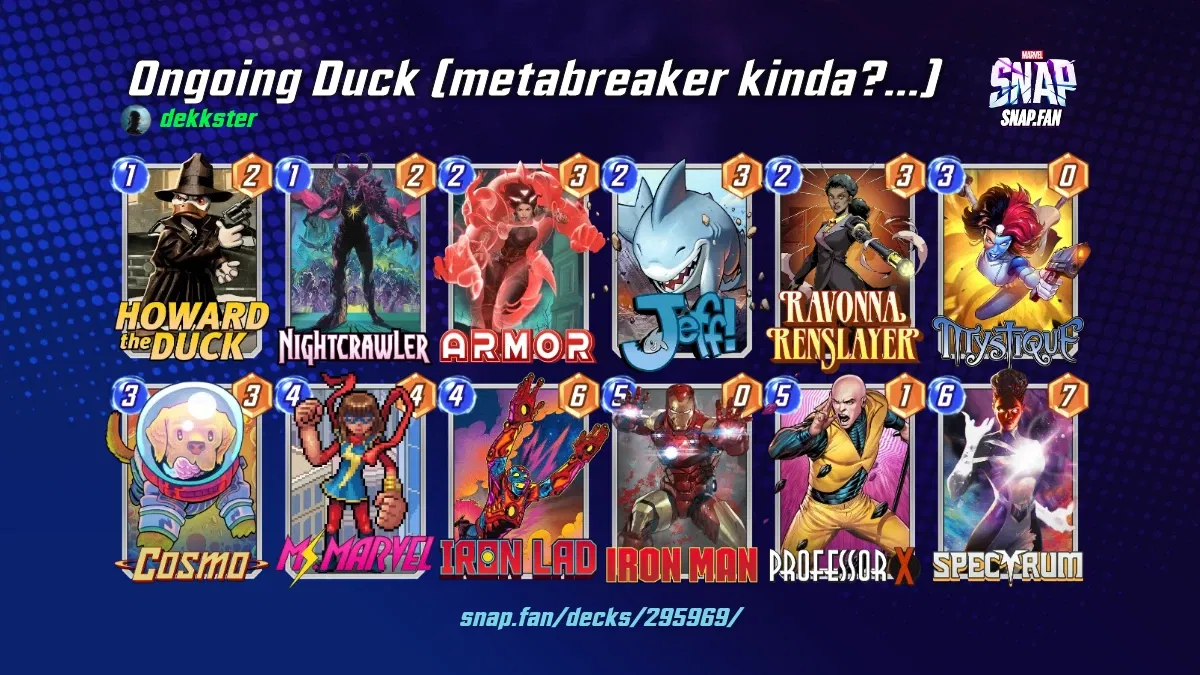 Ongoing Duck (metabreaker kinda?...) by dekkster - Marvel Snap Decks ...