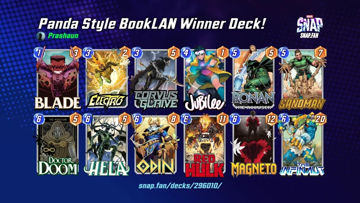 Panda Style BookLAN Winner Deck! by Prashaun - Marvel Snap Decks - snap.fan