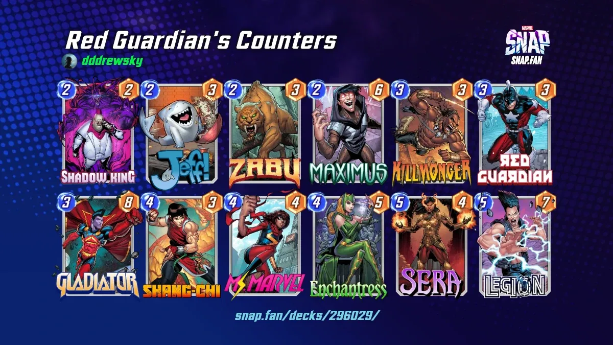 Red Guardian's Counters by dddrewsky - Marvel Snap Decks - snap.fan
