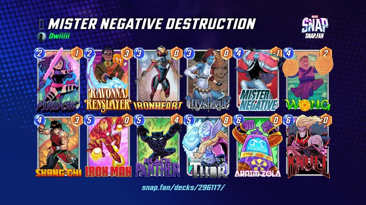 🍆 MISTER NEGATIVE DESTRUCTION by Owiiiii - Marvel Snap Decks - snap.fan