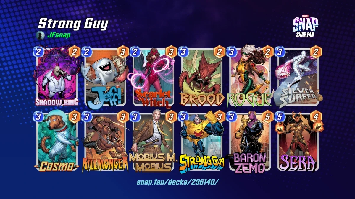 Strong Guy by JFsnap - Marvel Snap Decks - snap.fan