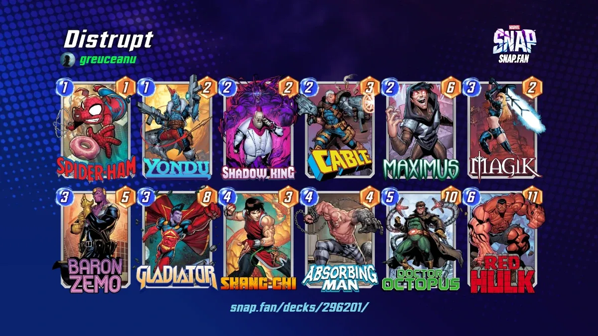 Distrupt by greuceanu - Marvel Snap Decks - snap.fan