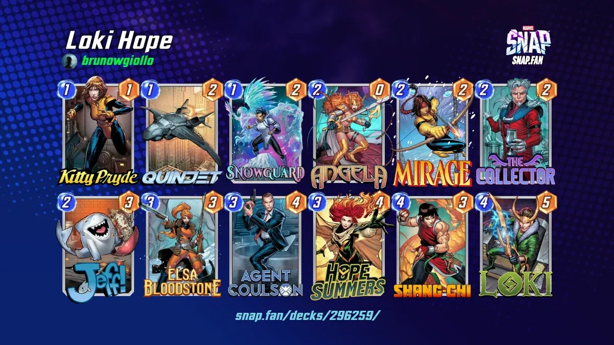 Loki Hope by brunowgiollo - Marvel Snap Decks - snap.fan