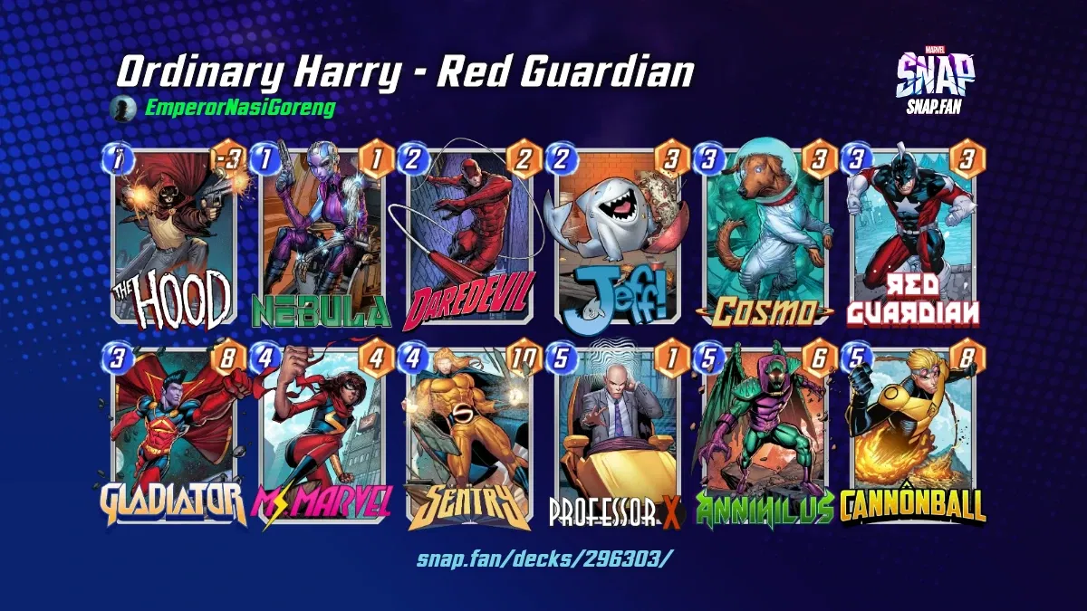 Ordinary Harry - Red Guardian by EmperorNasiGoreng - Marvel Snap Decks ...