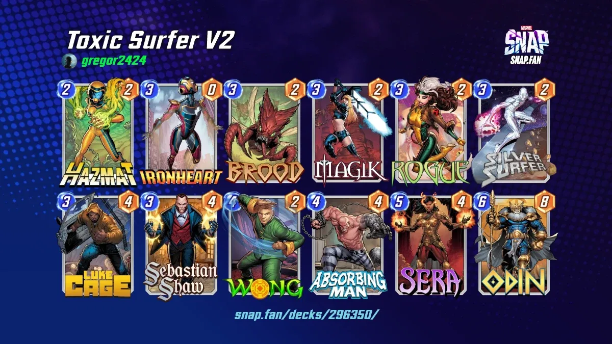 Toxic Surfer V2 by gregor2424 - Marvel Snap Decks - snap.fan