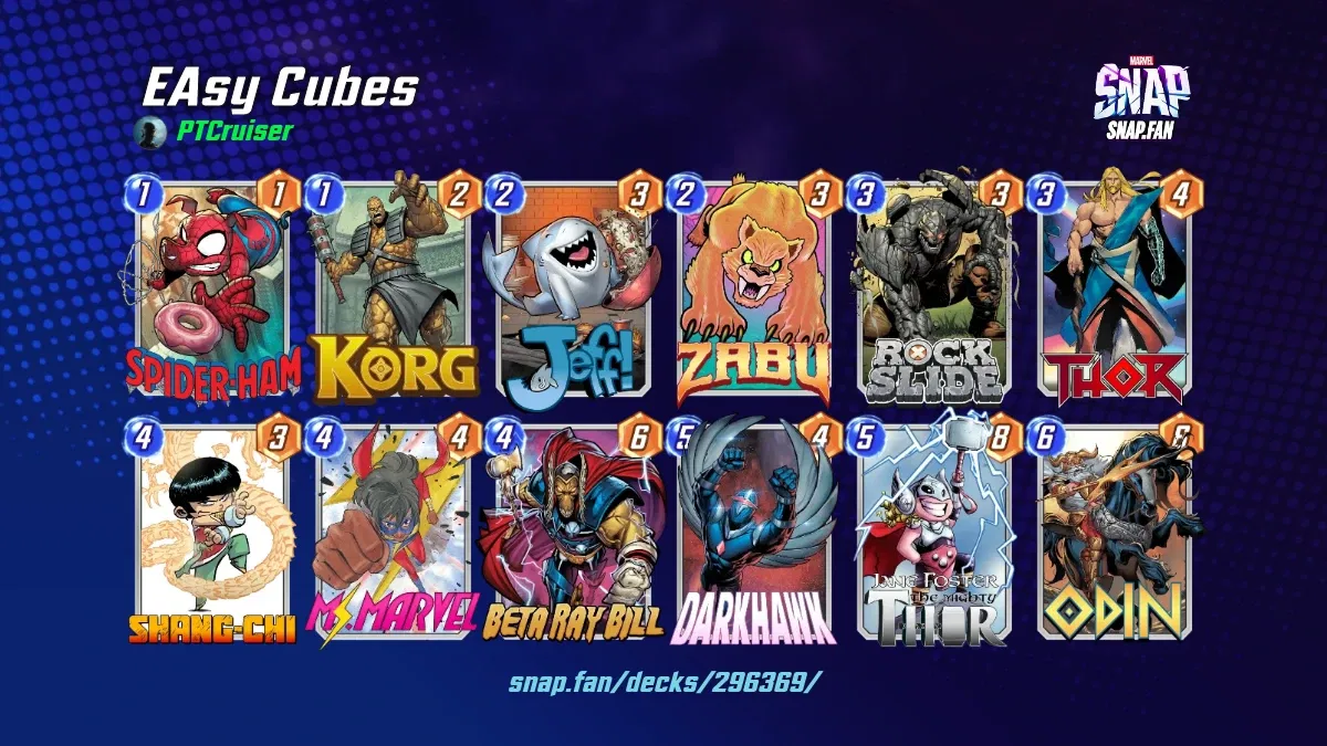 EAsy Cubes by PTCruiser - Marvel Snap Decks - snap.fan