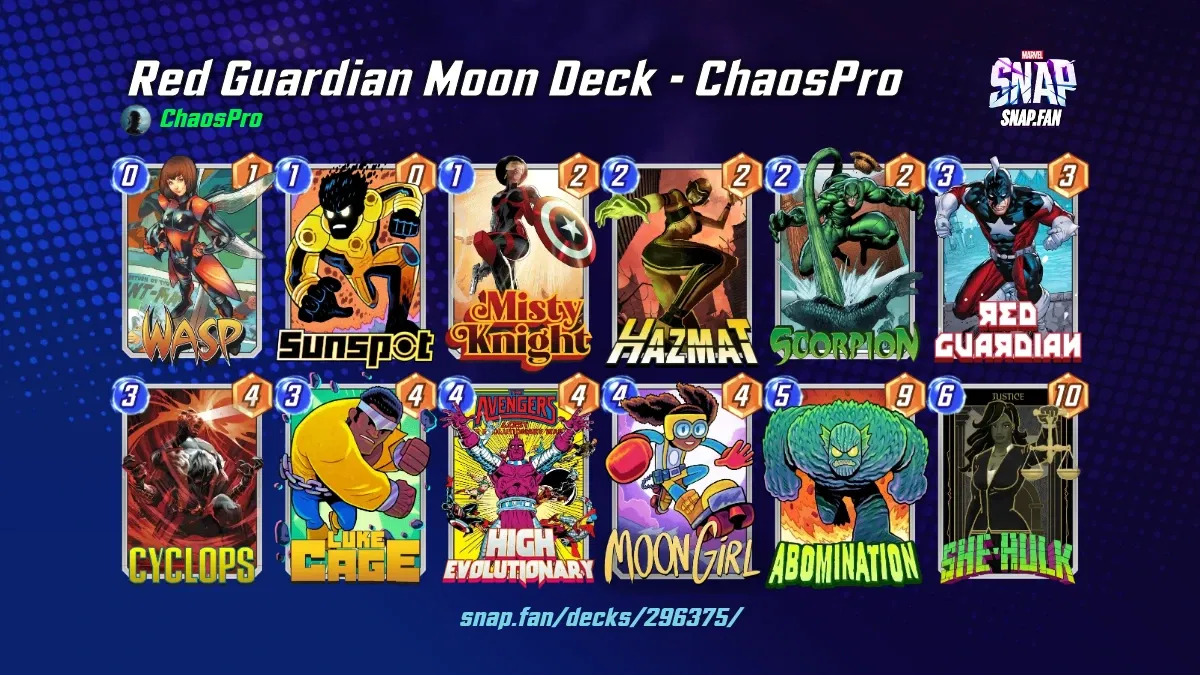 Red Guardian Moon Deck - ChaosPro by ChaosPro - Marvel Snap Decks - snap.fan