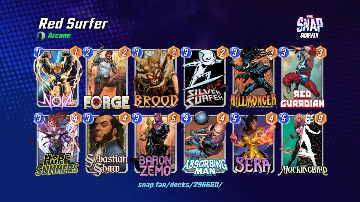 Red Surfer by Arcane - Marvel Snap Decks - snap.fan