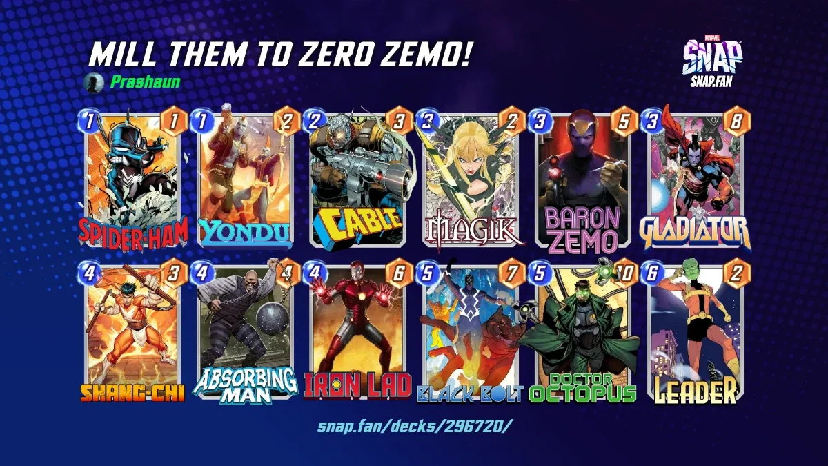 MILL THEM TO ZERO ZEMO! by Prashaun - Marvel Snap Decks - snap.fan