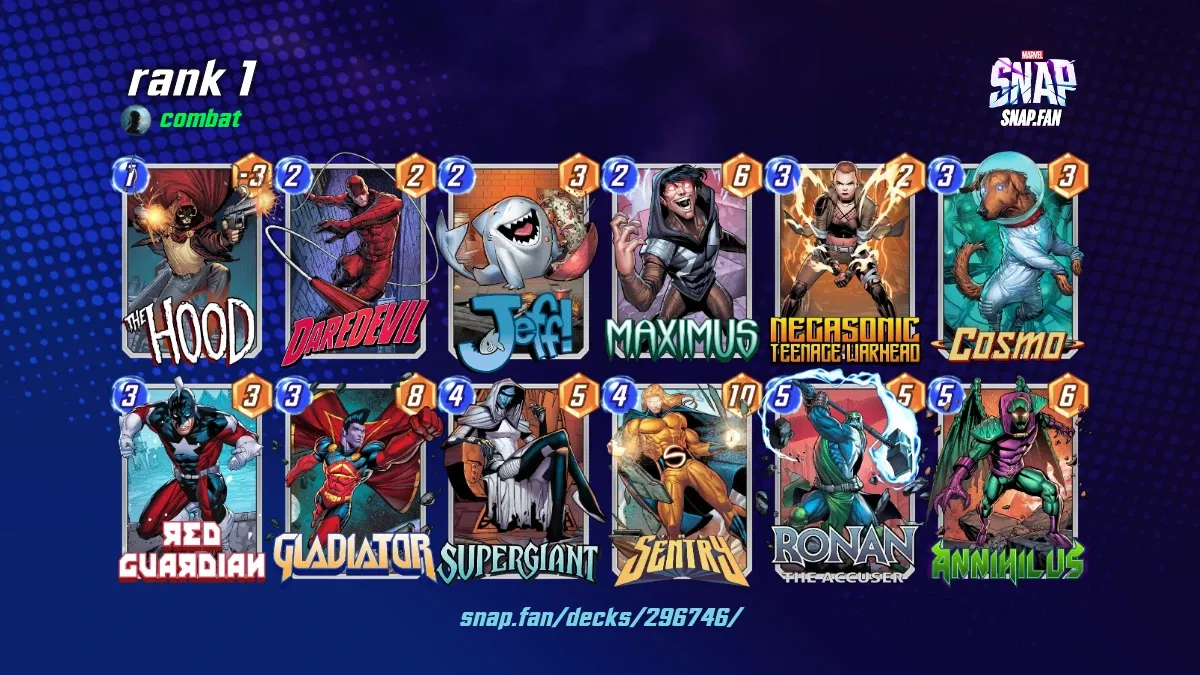 rank 1 by combat - Marvel Snap Decks - snap.fan