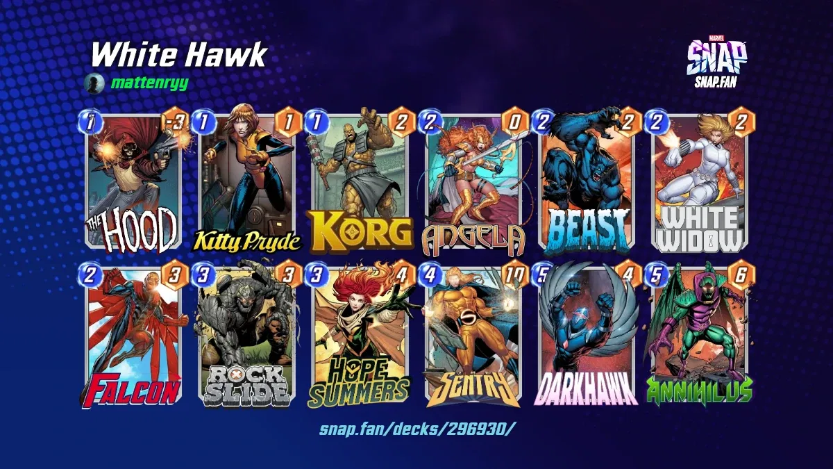White Hawk by mattenryy - Marvel Snap Decks - snap.fan