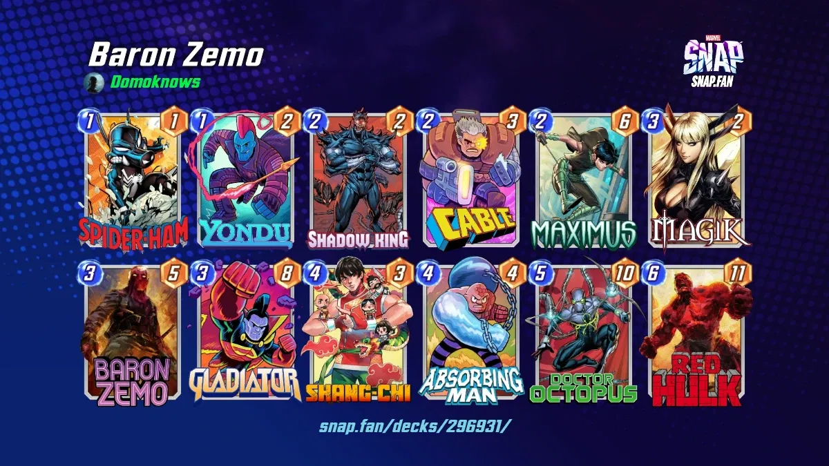Baron Zemo by Domoknows - Marvel Snap Decks - snap.fan