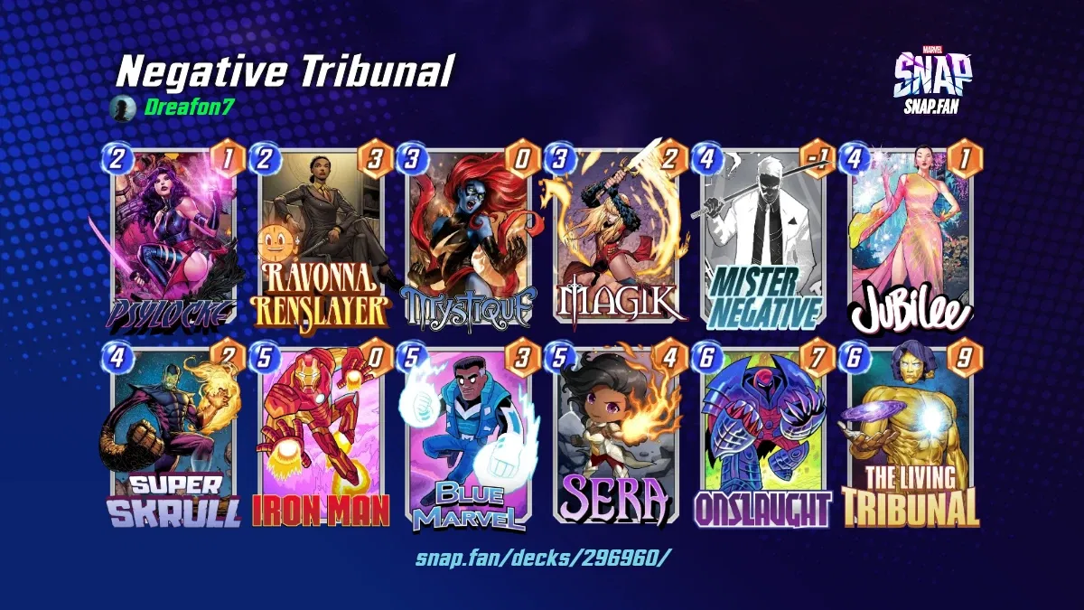 Negative Tribunal by Dreafon7 - Marvel Snap Decks - snap.fan