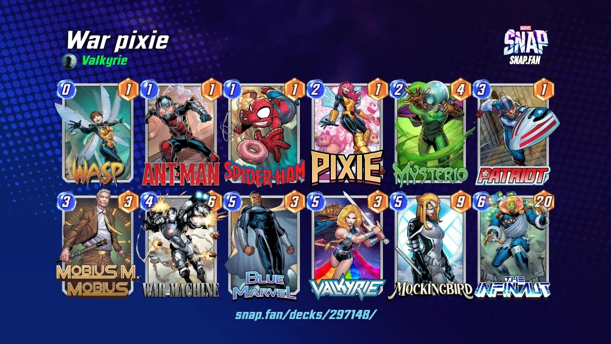 War pixie by VaIkyrie - Marvel Snap Decks - snap.fan