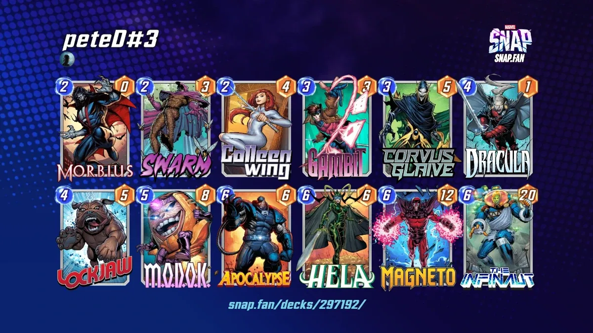 peteD#3 by None - Marvel Snap Decks - snap.fan
