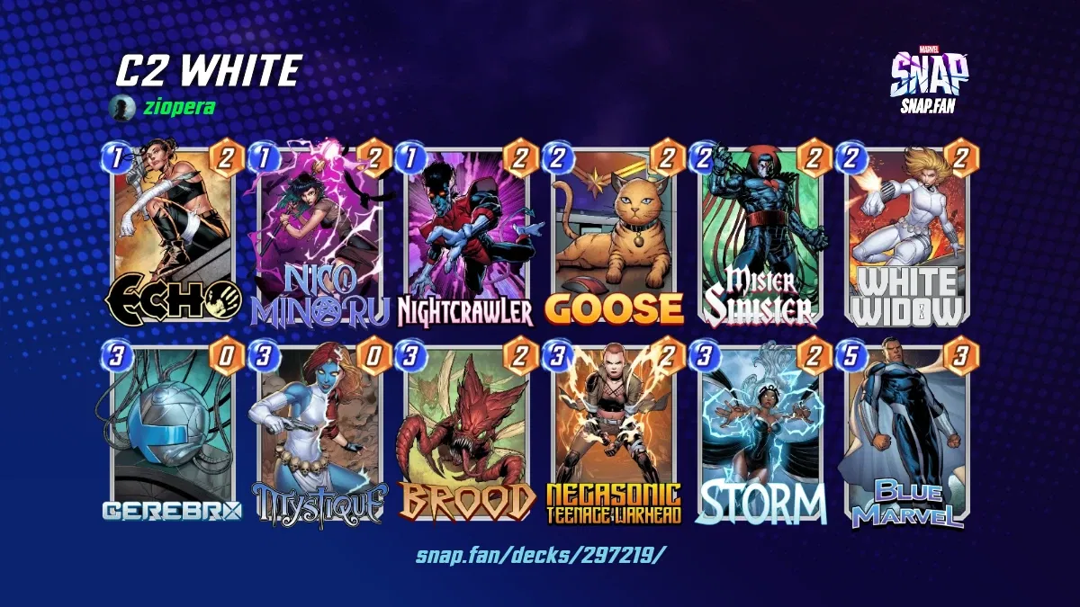 C2 WHITE by ziopera - Marvel Snap Decks - snap.fan