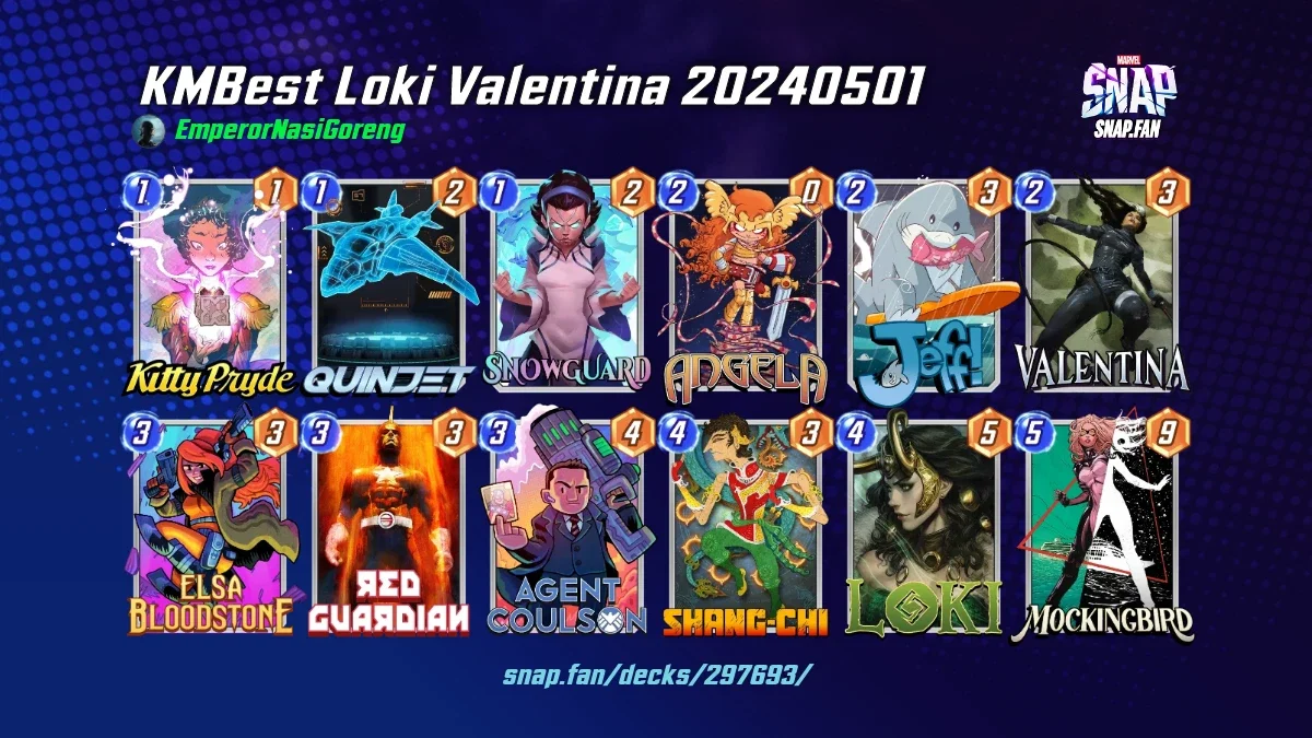 KMBest Loki Valentina 20240501 by EmperorNasiGoreng - Marvel Snap Decks ...
