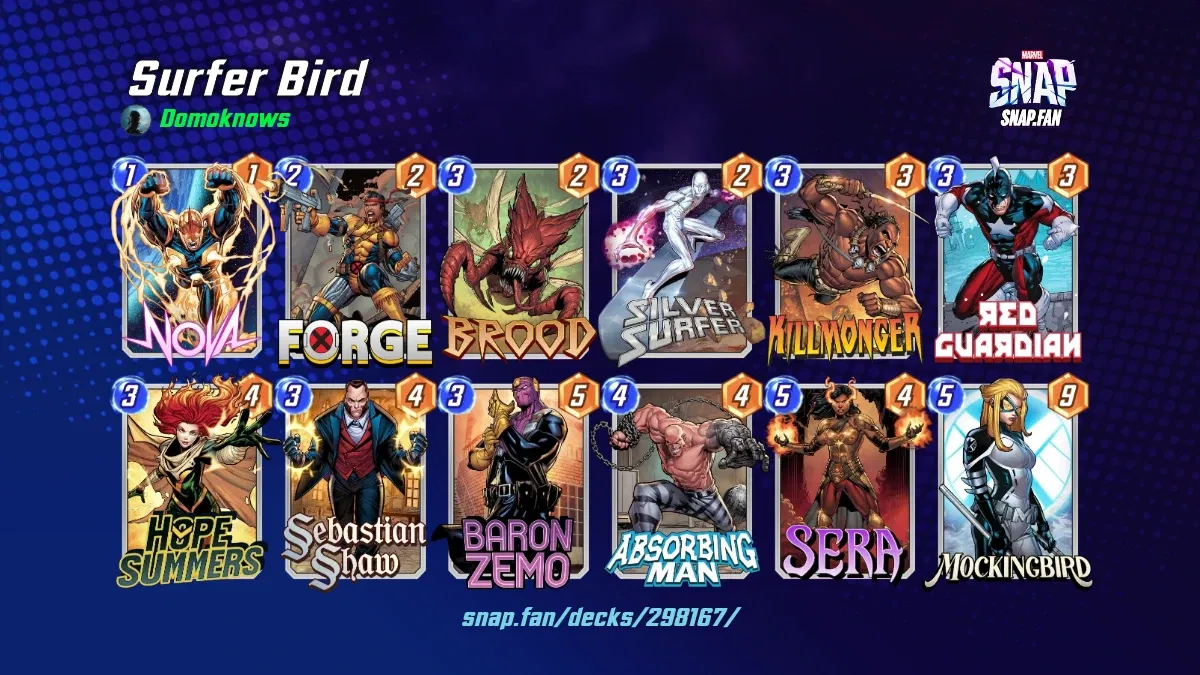 Surfer Bird by Domoknows - Marvel Snap Decks - snap.fan