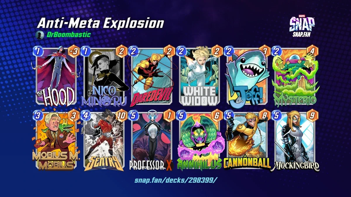 Anti-Meta Explosion by DrBoombastic - Marvel Snap Decks - snap.fan