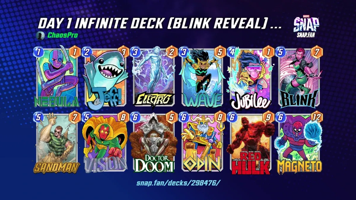 DAY 1 INFINITE DECK (BLINK REVEAL) MAY 2024 -CHAOSPRO by ChaosPro - Marvel Snap Decks - snap.fan