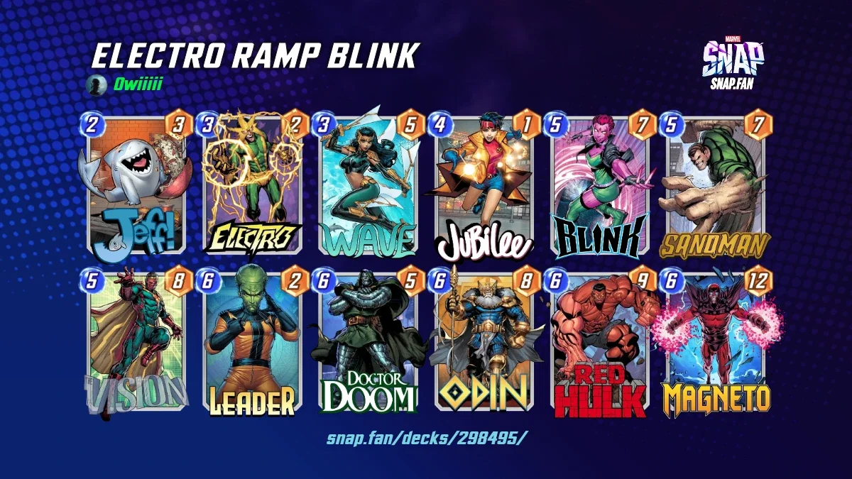 ELECTRO RAMP BLINK by Owiiiii - Marvel Snap Decks - snap.fan