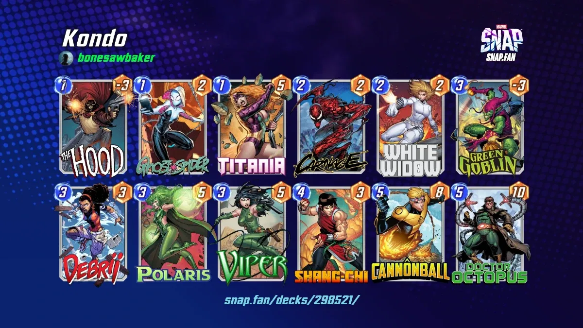 Kondo by bonesawbaker - Marvel Snap Decks - snap.fan