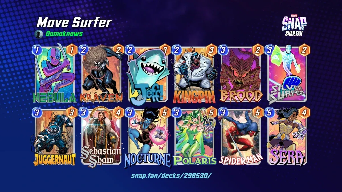 Move Surfer by Domoknows - Marvel Snap Decks - snap.fan