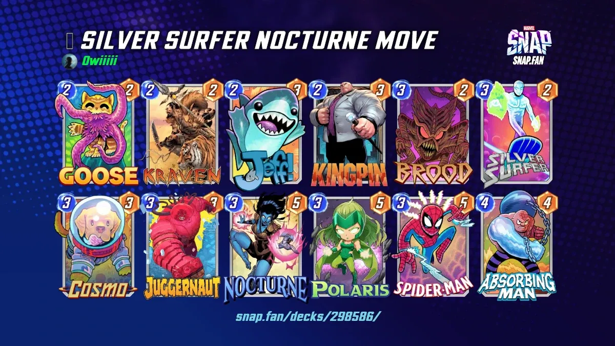 🍆 SILVER SURFER NOCTURNE MOVE by Owiiiii - Marvel Snap Decks - snap.fan