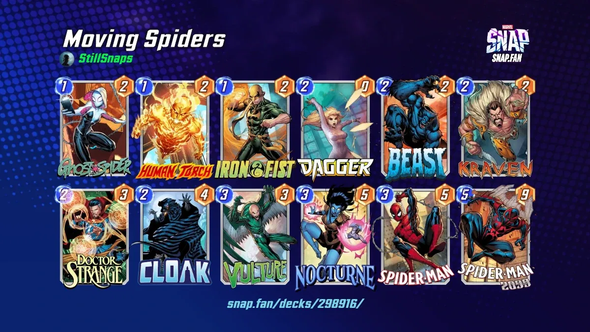 Moving Spiders by StillSnaps - Marvel Snap Decks - snap.fan