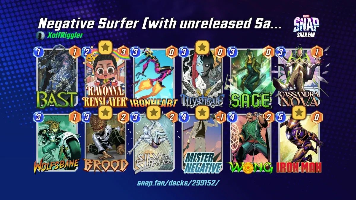 Negative Surfer (with unreleased Sage & CassaNova) by XolfRiggler - Marvel Snap Decks - snap.fan