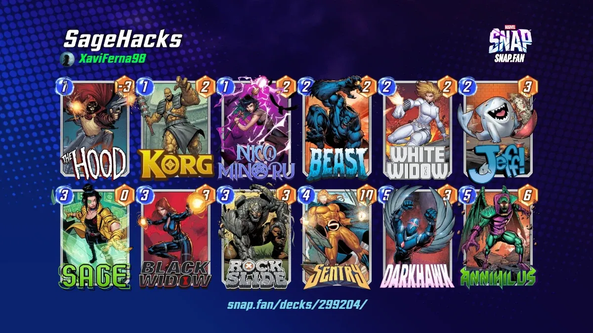 SageHacks by XaviFerna98 - Marvel Snap Decks - snap.fan