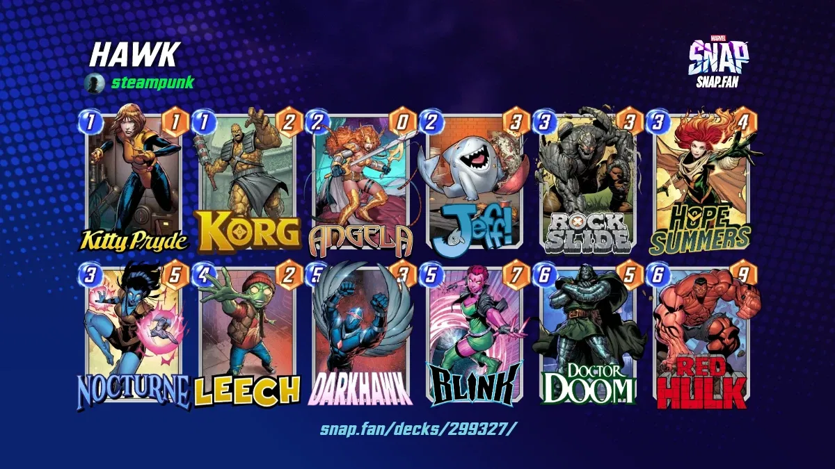 HAWK by steampunk - Marvel Snap Decks - snap.fan