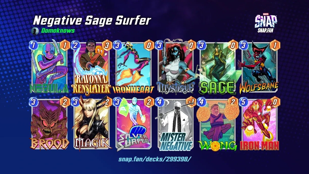 Negative Sage Surfer by Domoknows - Marvel Snap Decks - snap.fan