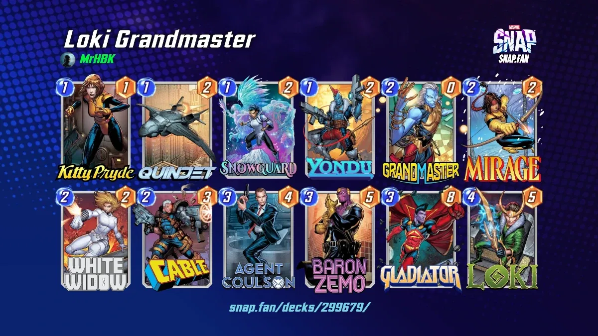 Loki Grandmaster by MrHBK - Marvel Snap Decks - snap.fan