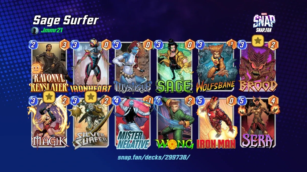 Sage Surfer by Jmmr21 - Marvel Snap Decks - snap.fan