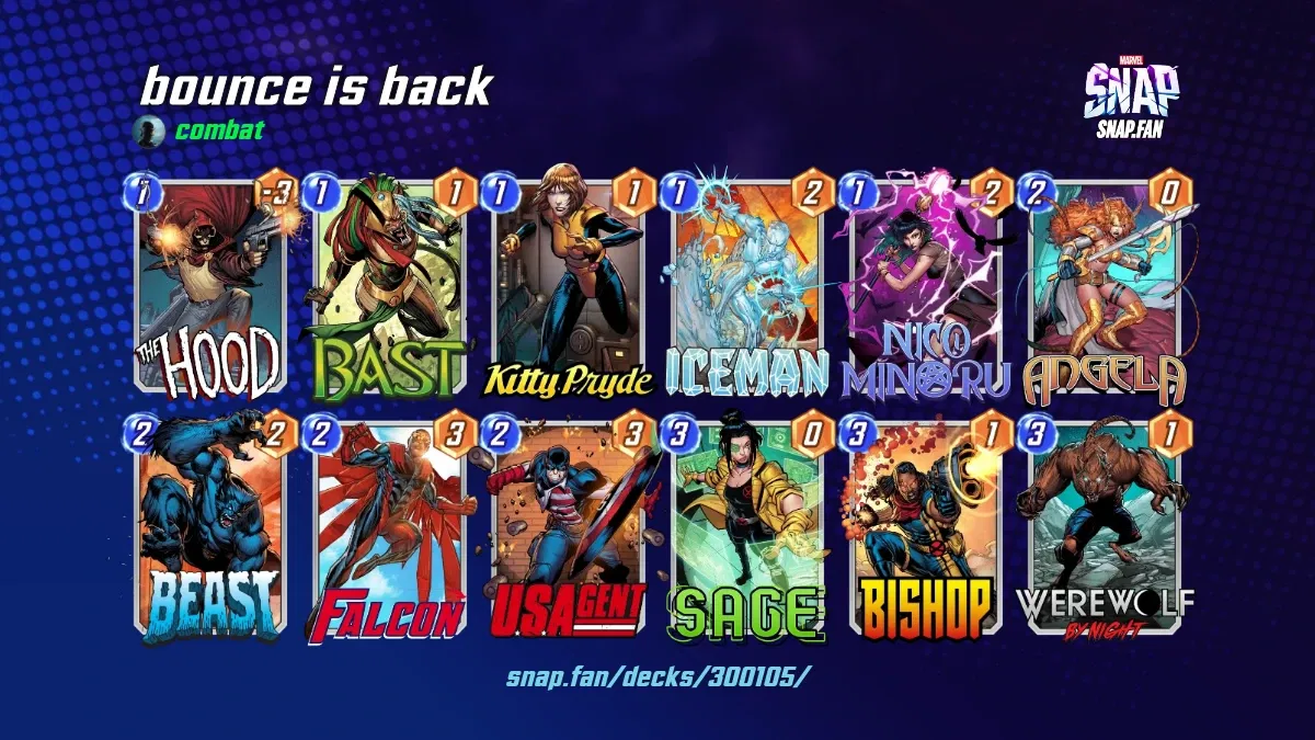 bounce is back by combat - Marvel Snap Decks - snap.fan