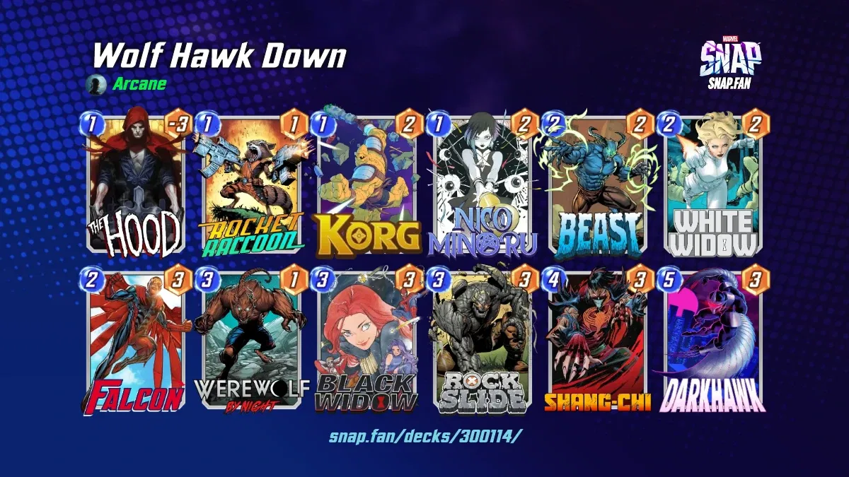 Wolf Hawk Down by Arcane - Marvel Snap Decks - snap.fan