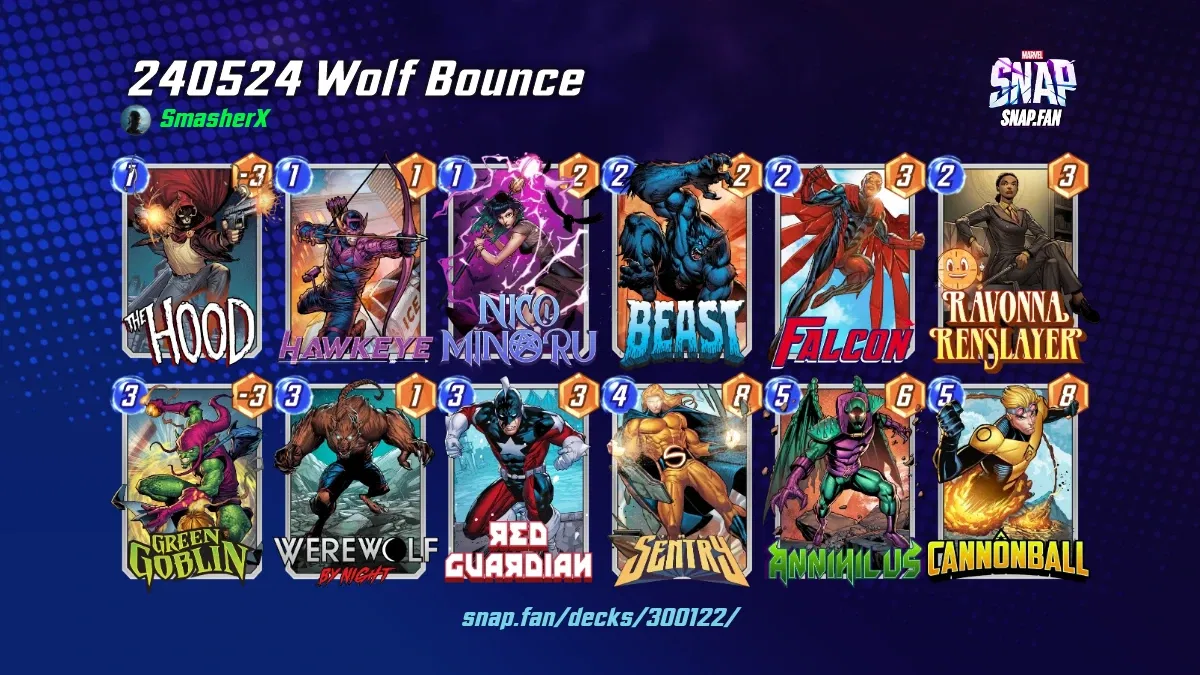 240524 Wolf Bounce by SmasherX - Marvel Snap Decks - snap.fan