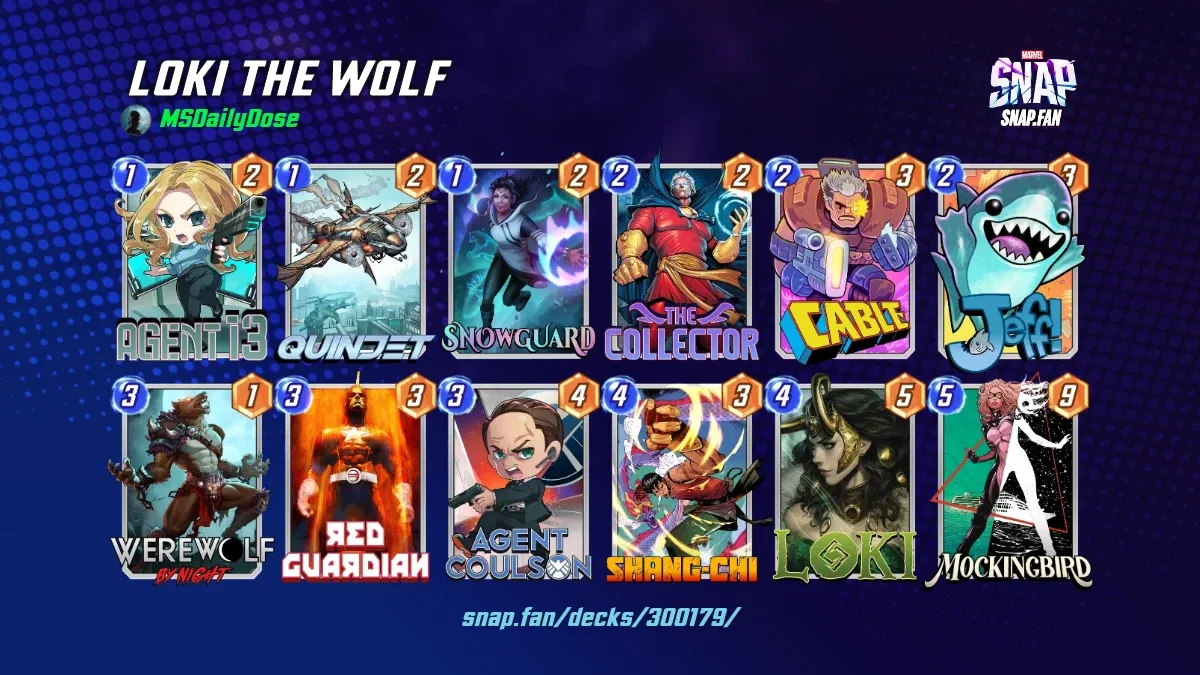 LOKI THE WOLF by MSDailyDose - Marvel Snap Decks - snap.fan