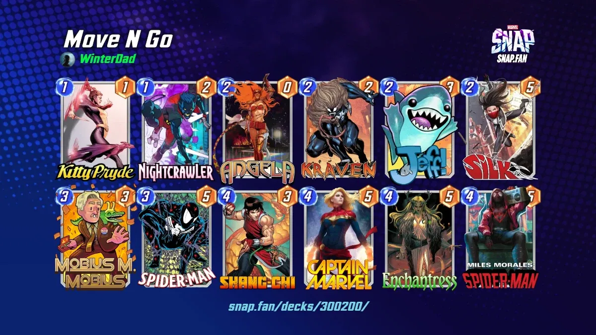 Move N Go by WinterDad - Marvel Snap Decks - snap.fan