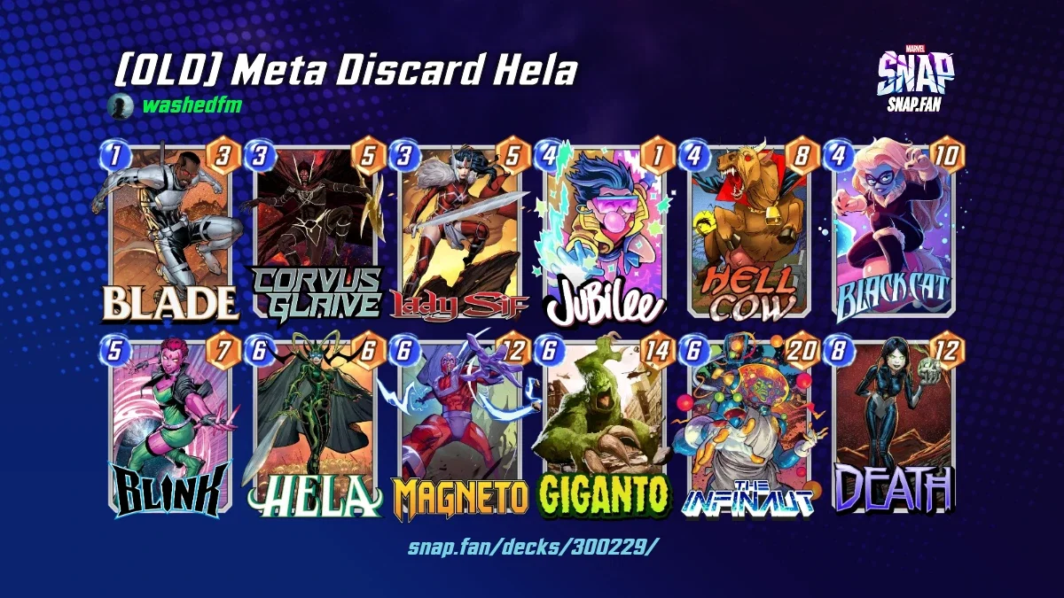 (OLD) Meta Discard Hela by washedfm - Marvel Snap Decks - snap.fan