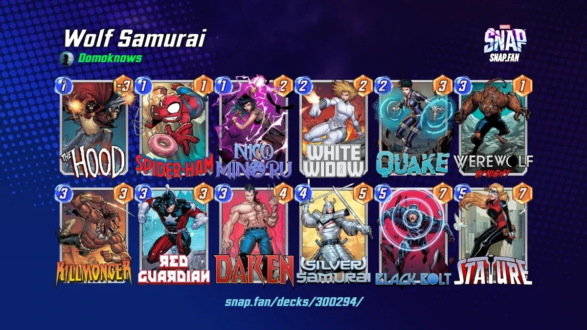 Wolf Samurai by Domoknows - Marvel Snap Decks - snap.fan