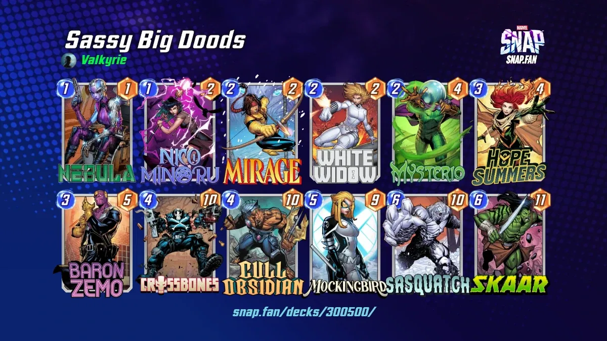 Sassy Big Doods by VaIkyrie - Marvel Snap Decks - snap.fan