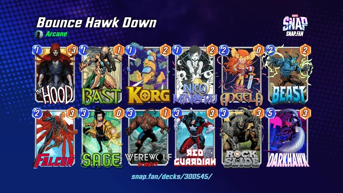 Bounce Hawk Down by Arcane - Marvel Snap Decks - snap.fan