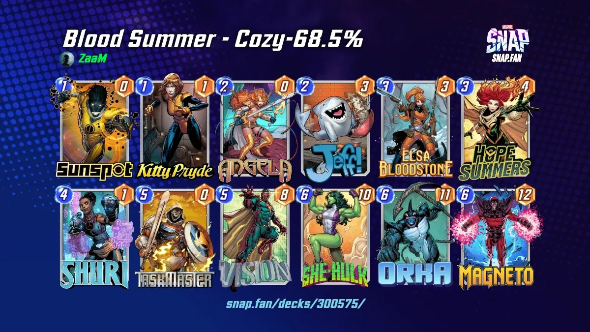 Blood Summer - Cozy-68.5% by ZaaM - Marvel Snap Decks - snap.fan