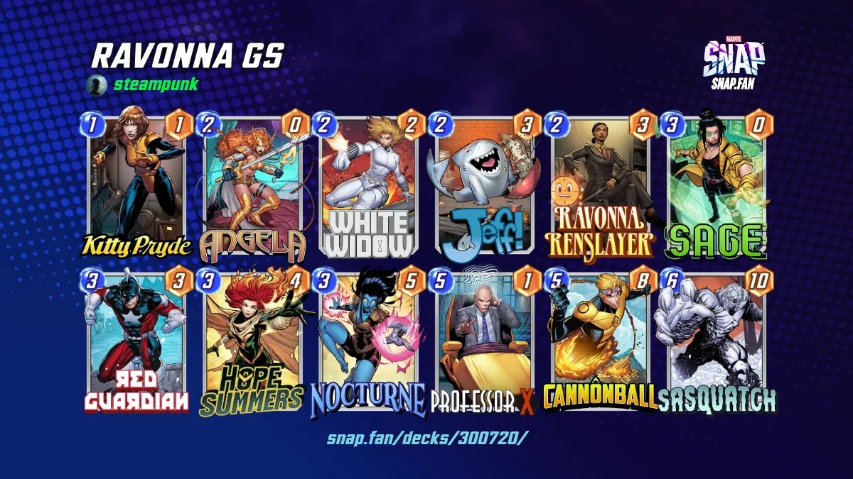 RAVONNA GS by steampunk - Marvel Snap Decks - snap.fan